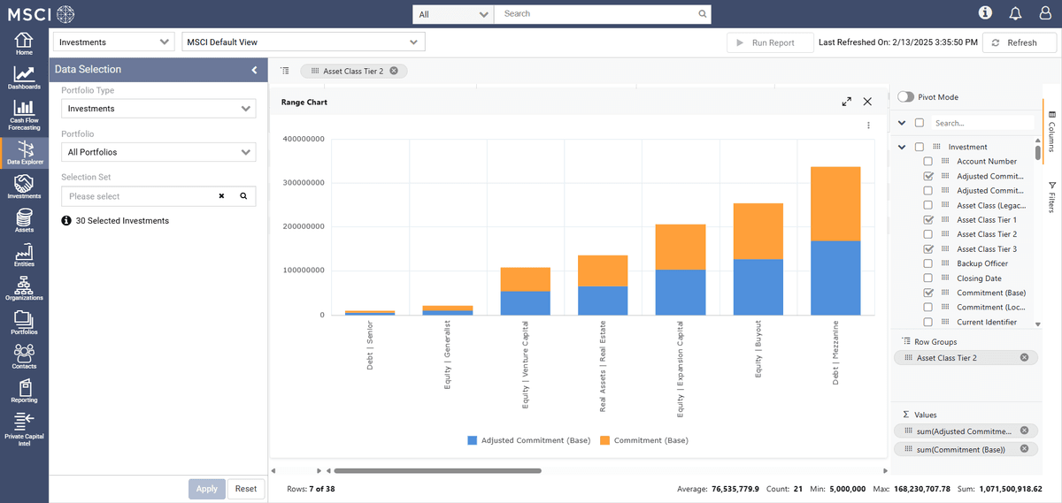 Private Credit Solutions | MSCI