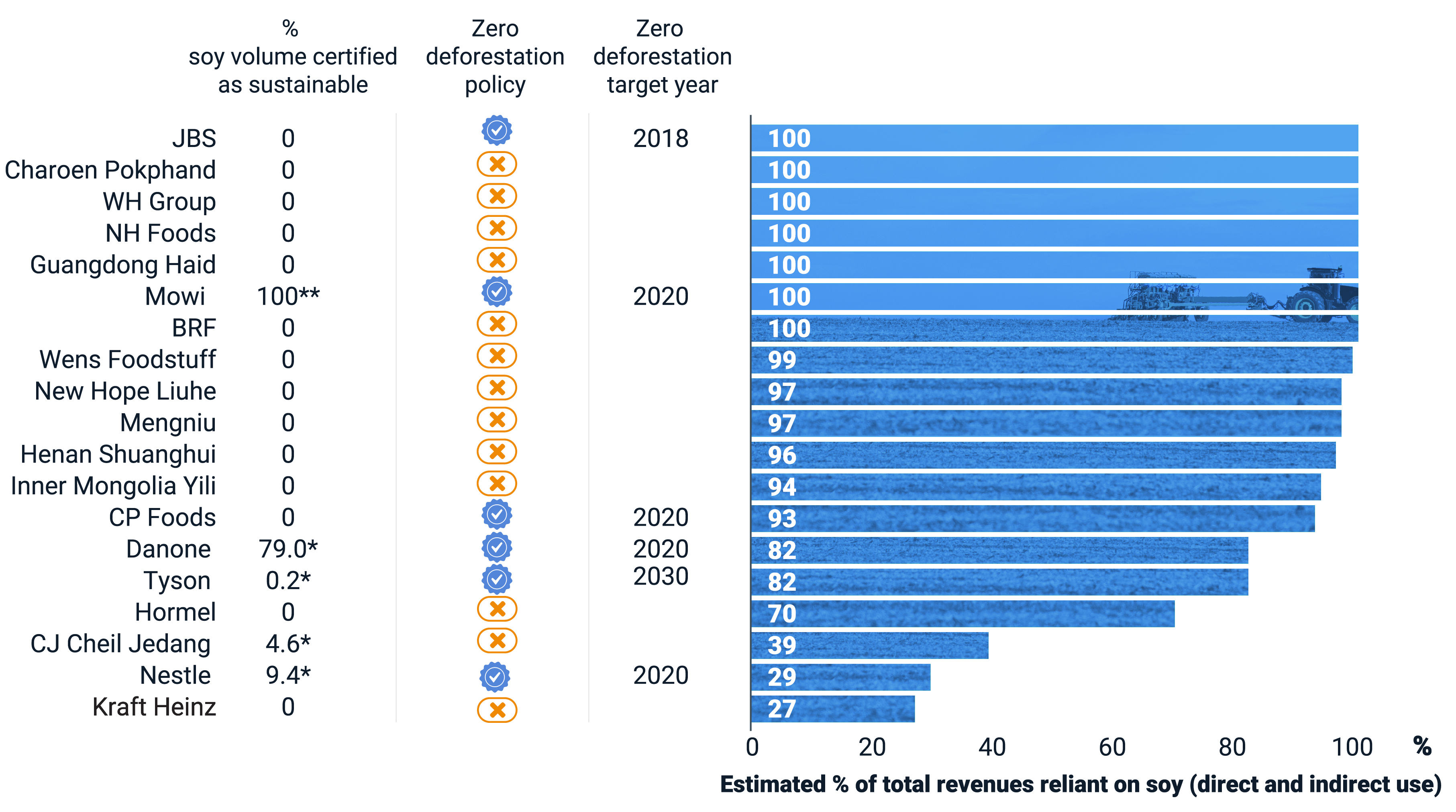 2021 Esg Trends To Watch Msci