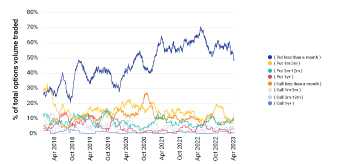 How Do Small Caps Fit into a Deglobalized World? - MSCI