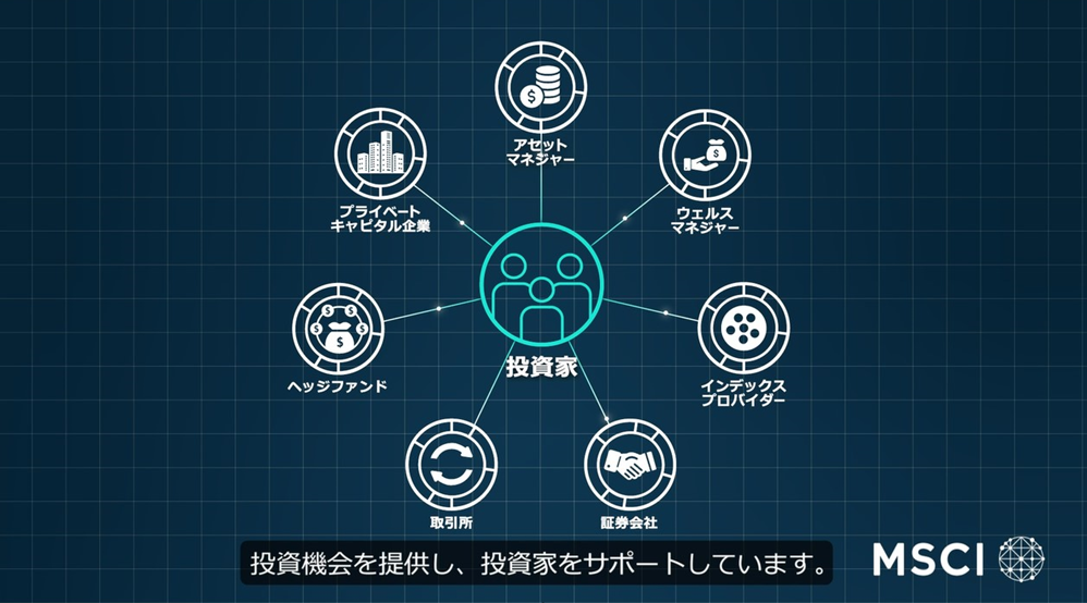 主要参加者 - MSCI